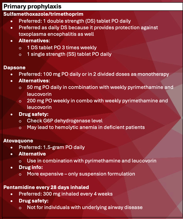 Opportunistic Infections: Pneumocystis jirovecii Pneumonia (PJP)